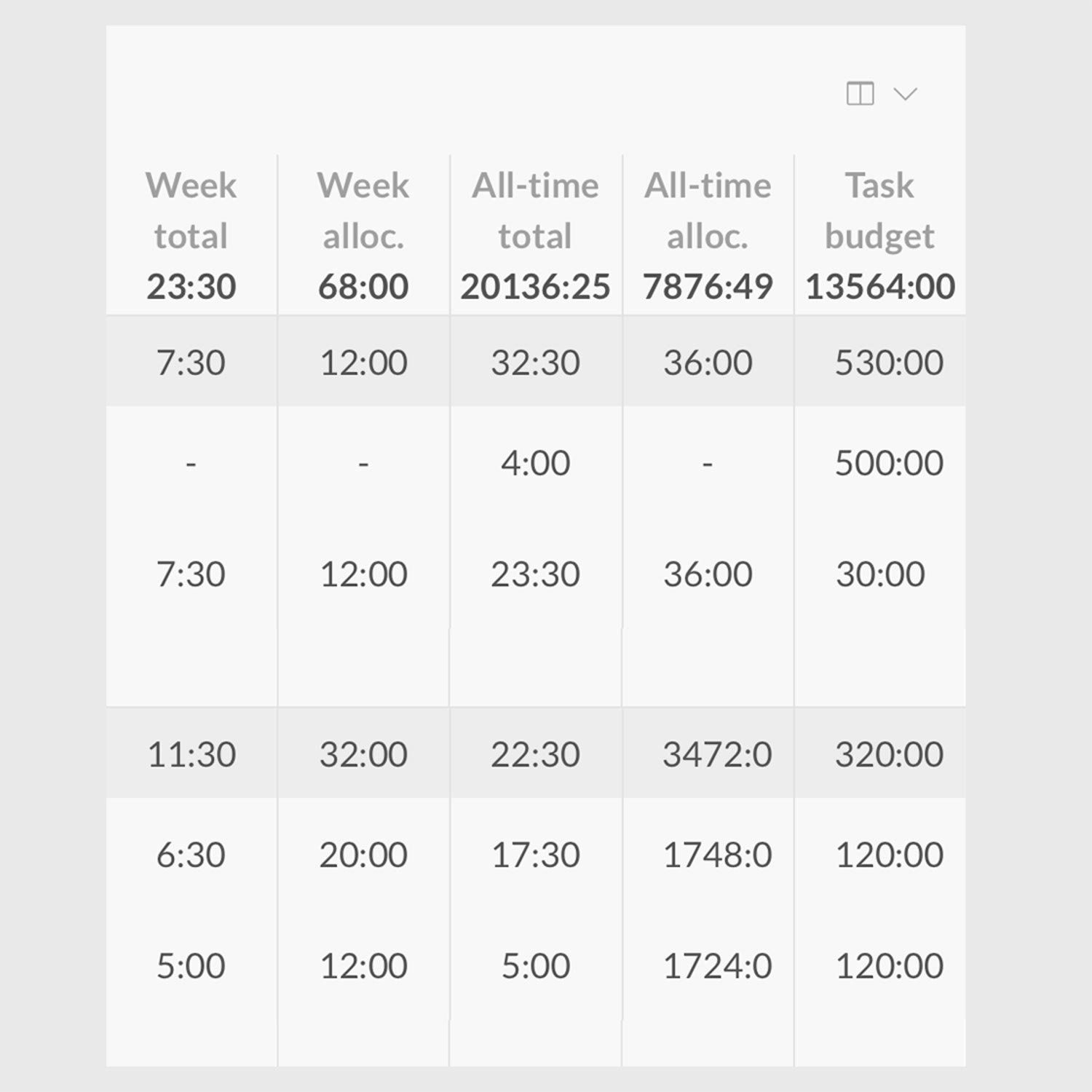 time-tracking-features-silverbucket